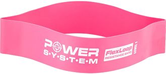 Posilovací gumy / Odporové gumy na cvičení | Aktin